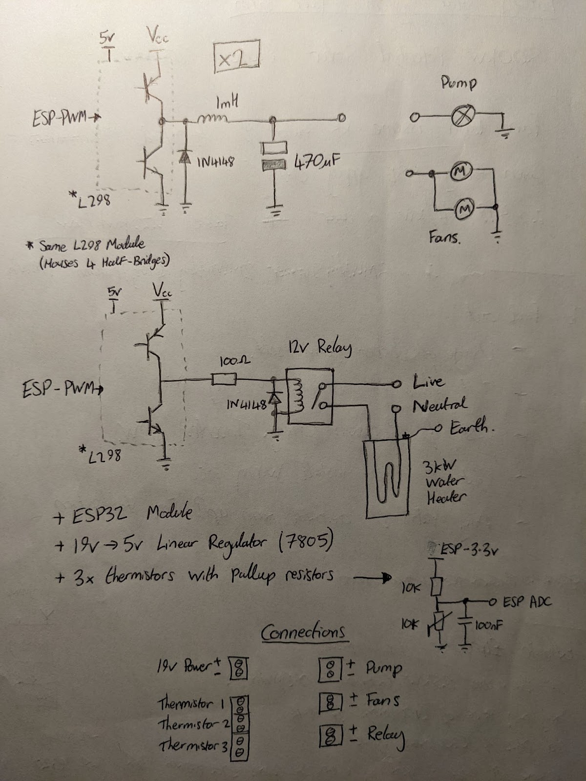ESP32 Controlled Storage Heater – James Fotherby